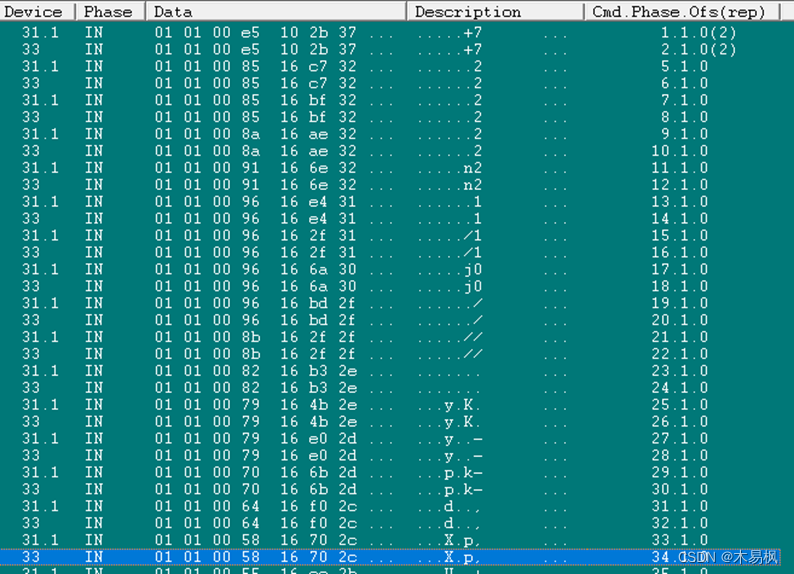 linux usb枚举分析4----（demo制作-基于HID的touch）_sys.usb.ffs.ready-CSDN博客