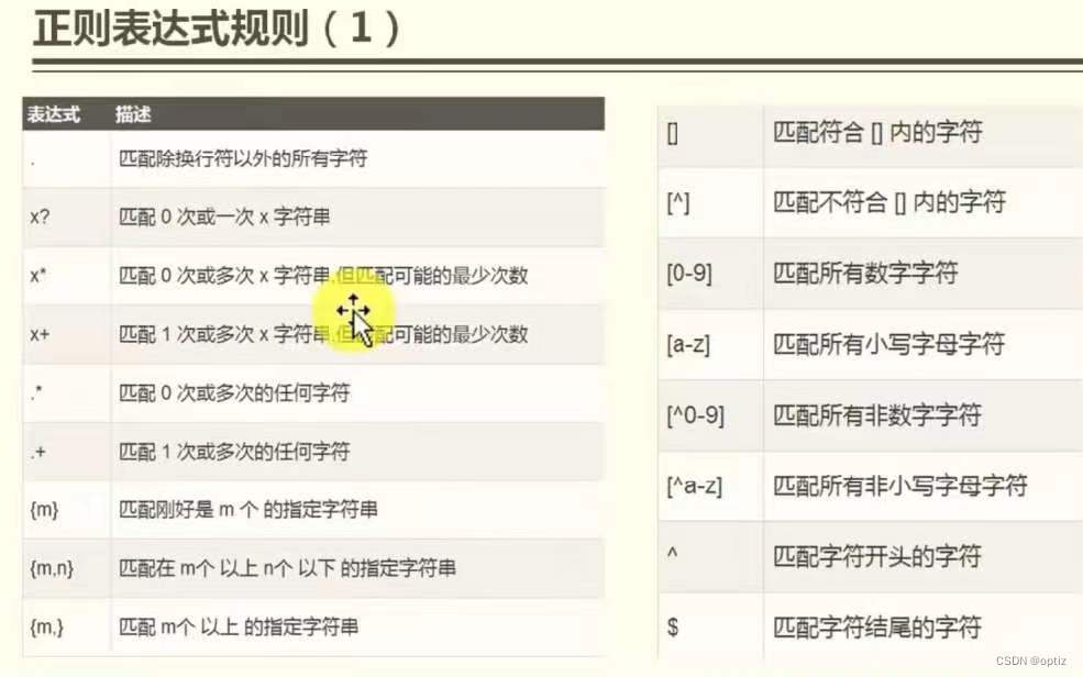 组学大讲堂16s_python 16s-CSDN博客