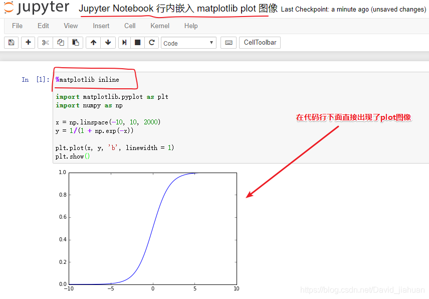 Anaconda Jupyter Notebook 网页里嵌入 matplotlib 图像_%matplotlib inline在anaconda中不出来图-CSDN博客