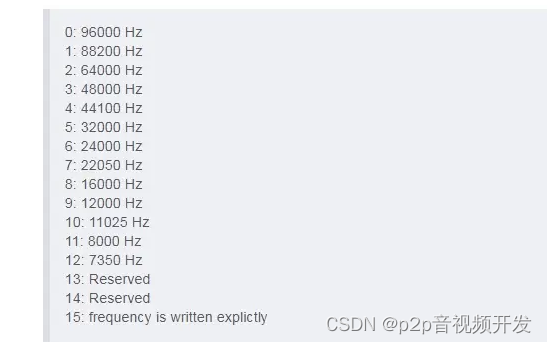 FFmpeg 解码 AAC 格式的音频_ffmpeg mp3转aac-CSDN博客