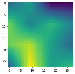 【pytorch】插值--torch.nn.functional.interpolate()_pytorch 插值-CSDN博客