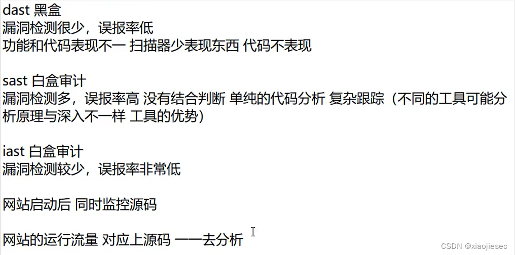 第95天：代码审计-SAST&IAST项目&PHP&Java&NET&Python&Js&Go等测评_python代码审计-CSDN博客