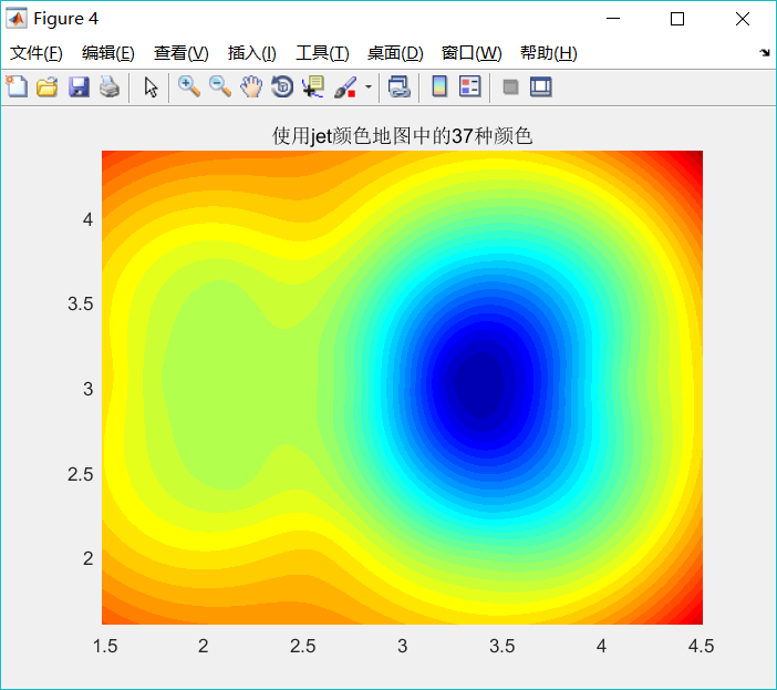matlab_更改曲面颜色_colormap_matlab三维离散点拟合曲面颜色怎么调-CSDN博客