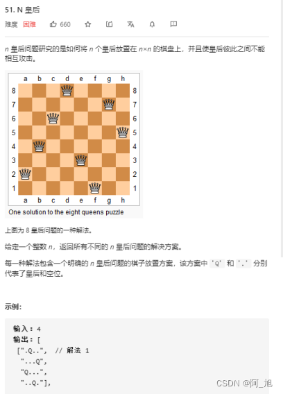 【经典leetcode算法题目专栏分类】【第3期】回溯问题系列：单词搜索、n皇后问题、判断有效数独、解数独 Csdn博客