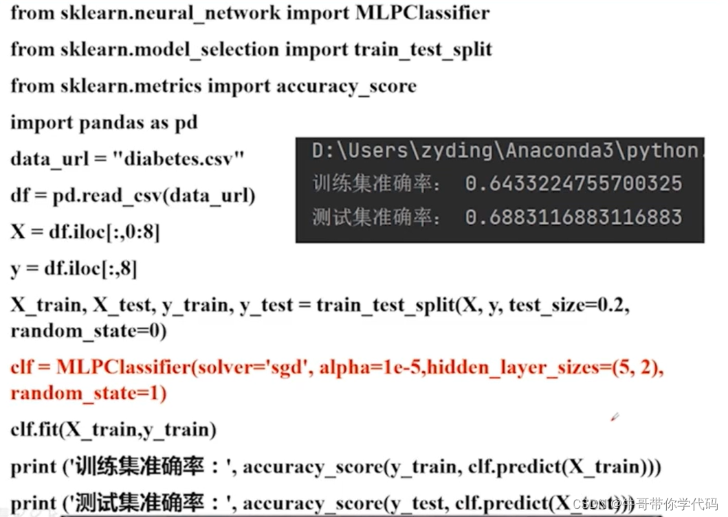 Knn分类器、神经网络原理基础与代码实现实验2 Med和knn 分类 实验目的熟悉掌握 Med 和 Knn 分类器的原理并会利用编程语 Csdn博客