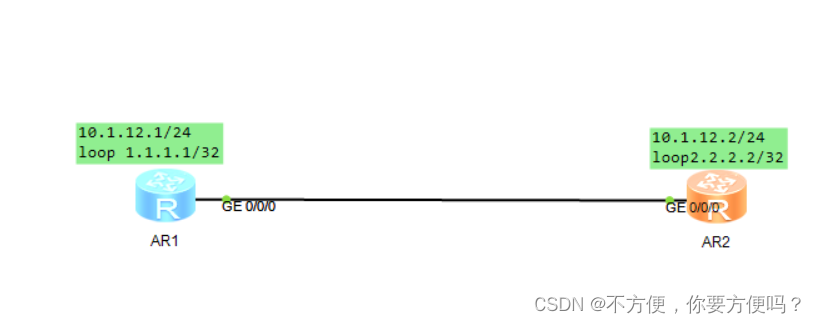 ospf接口DR参数设零，进程会到2-way状态稳定_如何让ospf停留在2way-CSDN博客