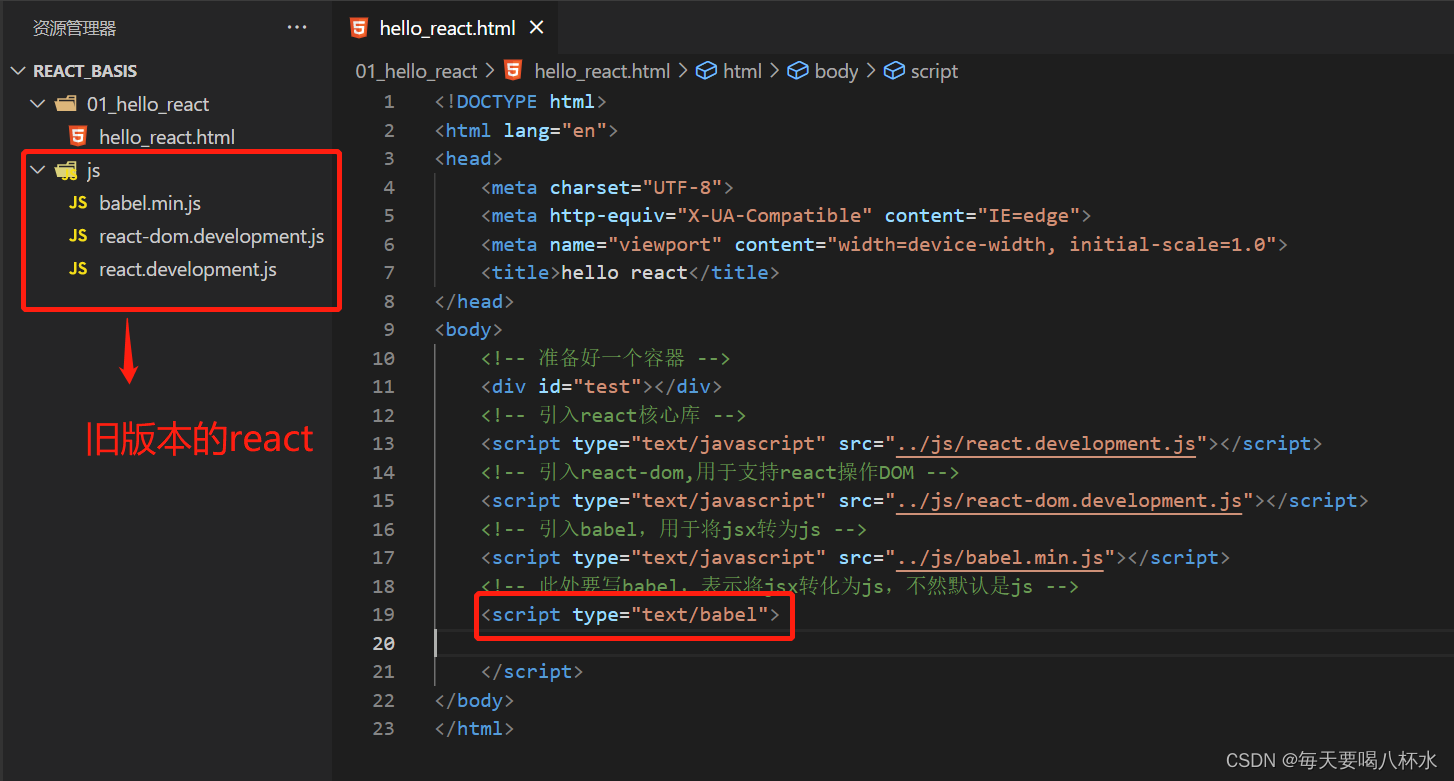深入理解React：特点与实战-CSDN博客