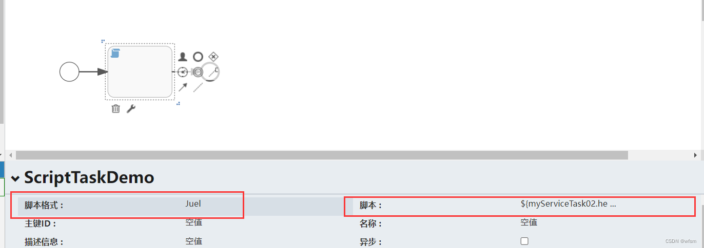 flowable的Task使用_flowable task-CSDN博客