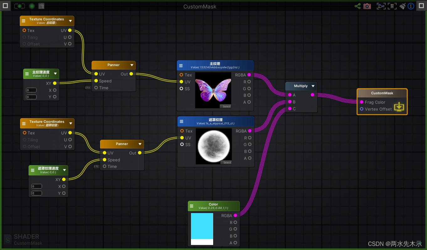 【ASE入门学习】ASE入门系列一——遮罩_ase快捷键-CSDN博客