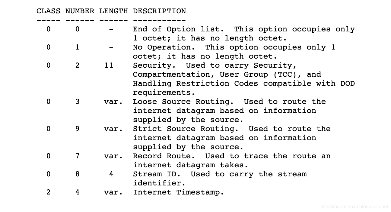 RFC791（IP协议）——协议格式_rfc 791-CSDN博客