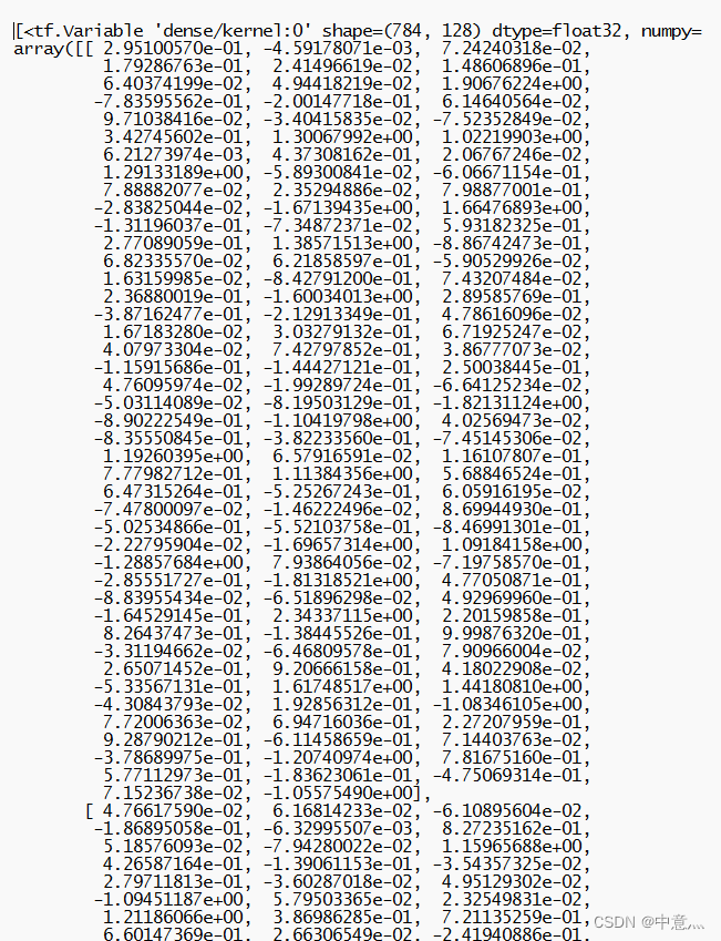 Tensorflow笔记——基于mnist数据集图片分类的神经网络基于ann的mnist图像分类 Csdn博客