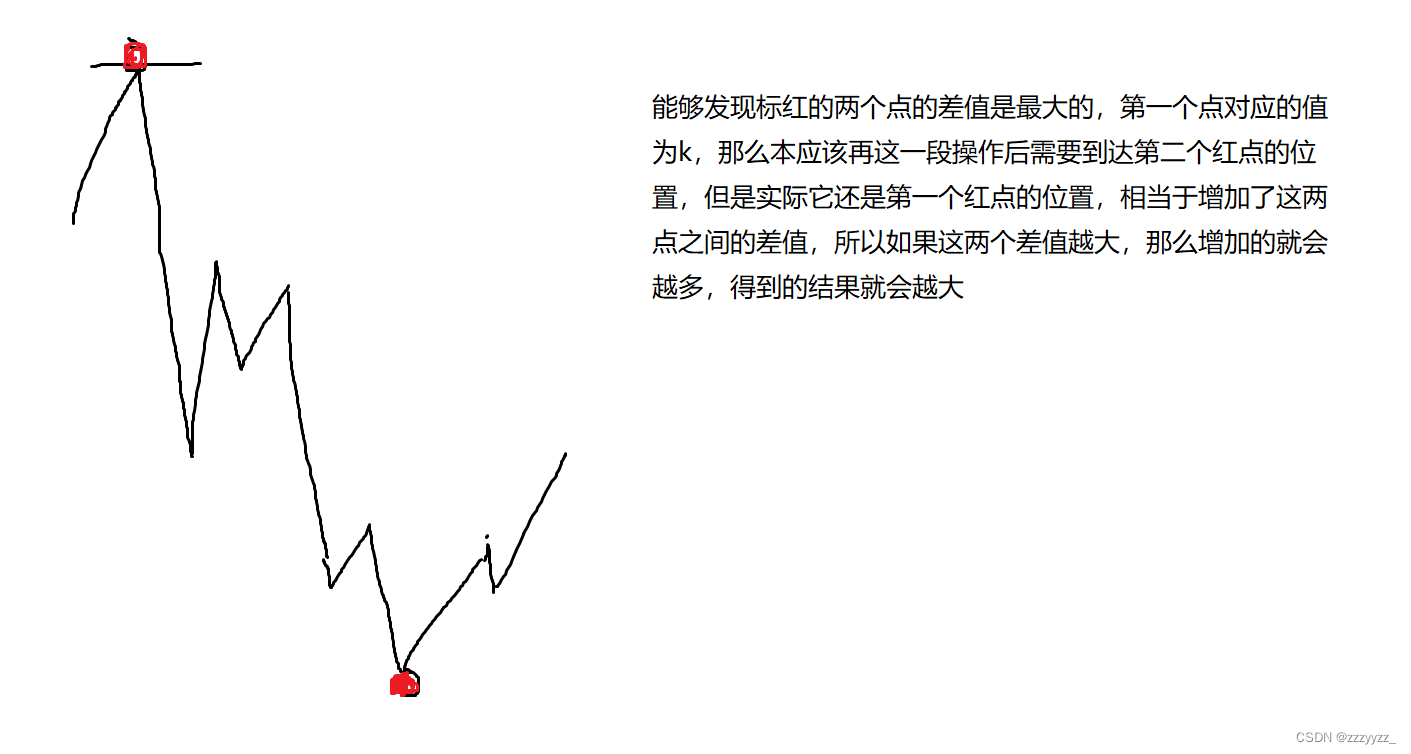 D. Rating System-CSDN博客