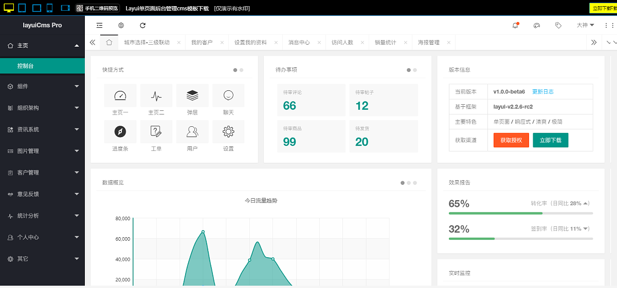 经典的layui框架，还有人用吗？令人惋惜。_layui框架过时了吗-CSDN博客
