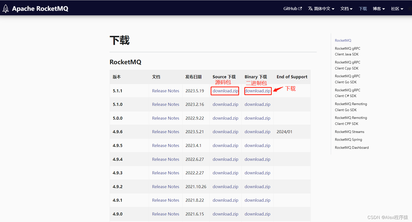 【Linux系统安装RocketMQ并整合到SpringBoot项目】_我在linux上配置了一个rocketmq集群,如何接入到系统中-CSDN博客