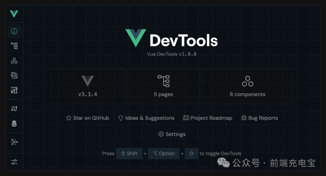 2024 Vue 生态工具最能打的组合！_vue - official-CSDN博客