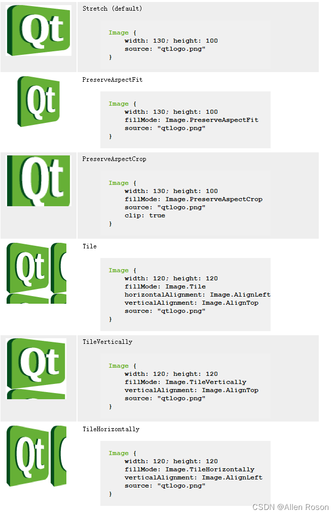 Roson的Qt之旅#104 QML Image控件_qml. image 水平居中-CSDN博客