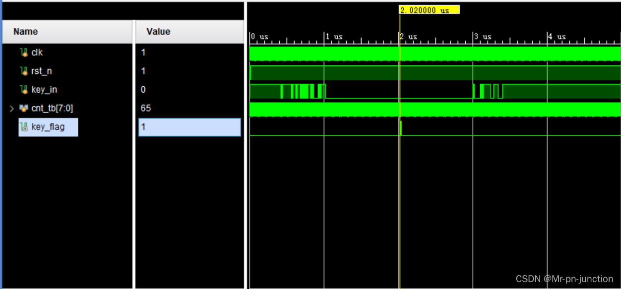 Verilog 按键消抖verilog按键消抖 Csdn博客 