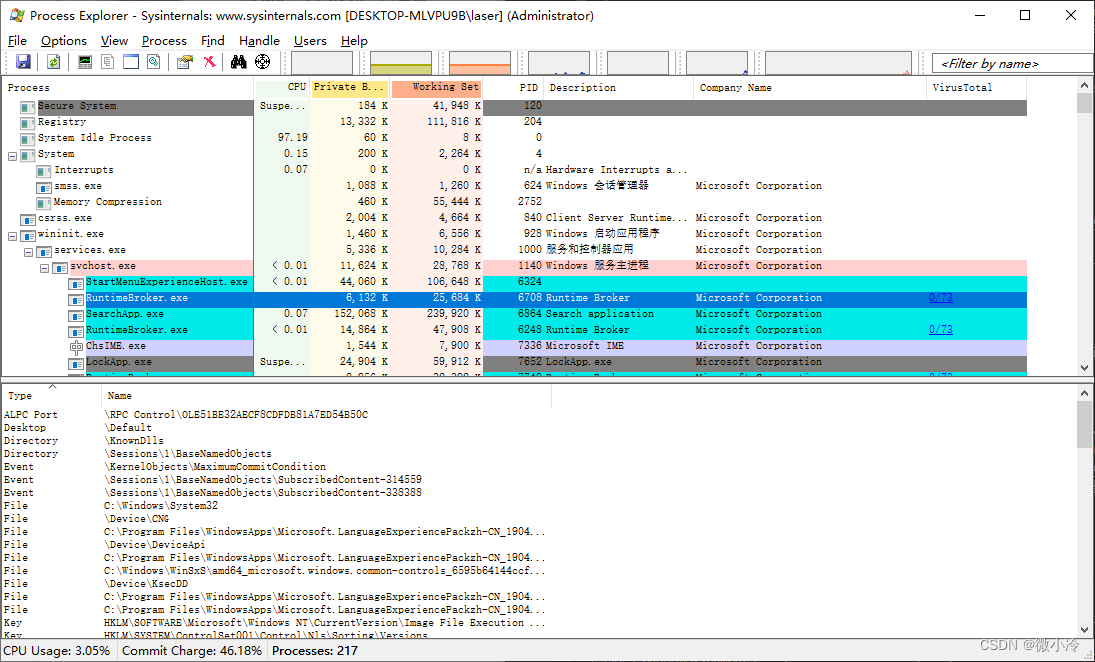Windows进程资源管理器Process Explorer-CSDN博客