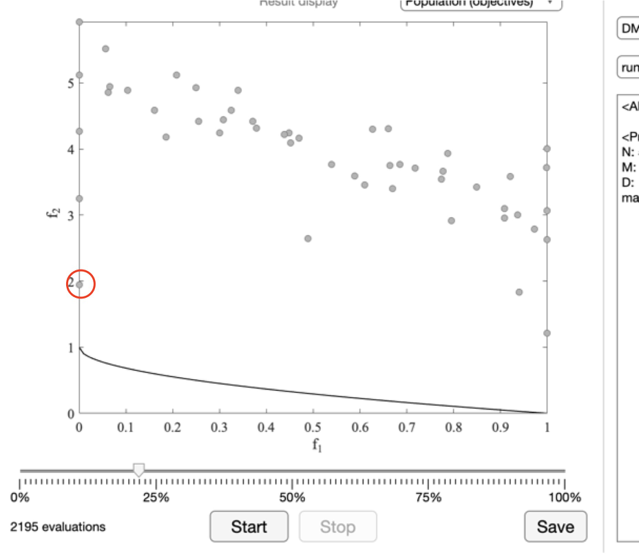 第八周组会-DMOES算法复现-CSDN博客