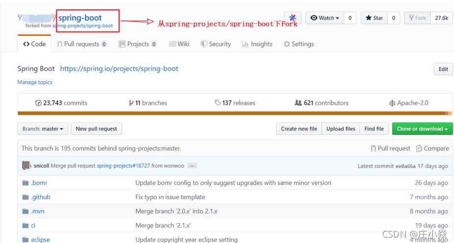 Git——git fork/git fetch 实战_fork fetch-CSDN博客