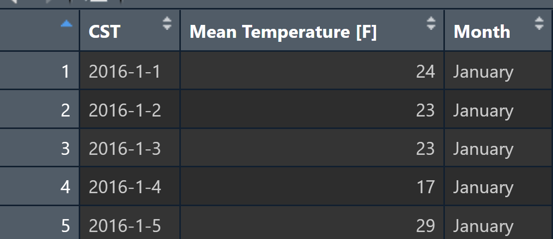 R绘图--峰峦图/山脊图/ggridges包-CSDN博客
