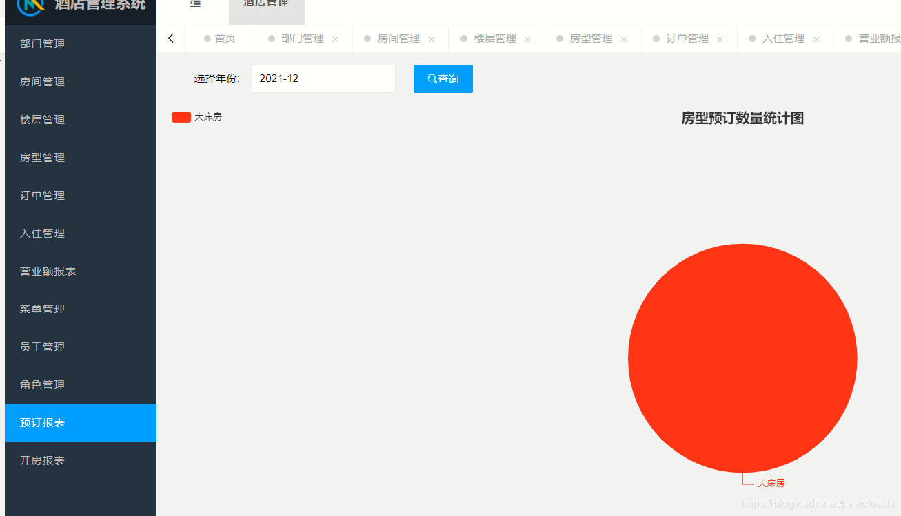Java项目:酒店管理系统(java+SSM+jsp+mysql+maven)_ipage page-CSDN博客