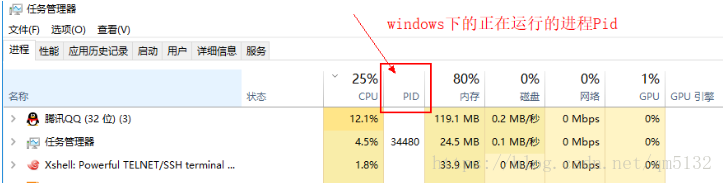 Python多进程，multiprocessing和forkmultiprocessing Fork Csdn博客