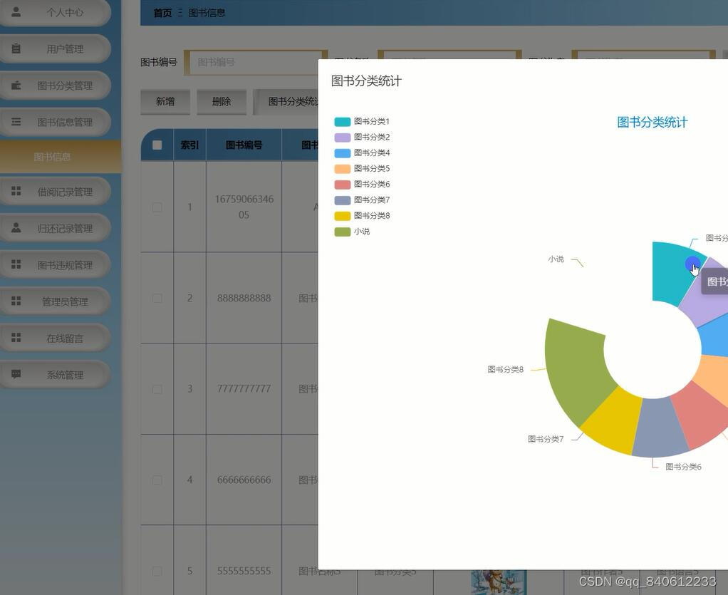 Flaskvuepython图书馆图书借阅管理系统hhc1qflaskvue实现书名列表展示 Csdn博客