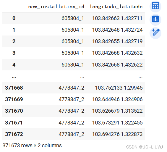 Pandasgeopandas 笔记：逐record的轨迹dataframe转成逐trajid的轨迹dataframegeopandans 轨迹 Csdn博客