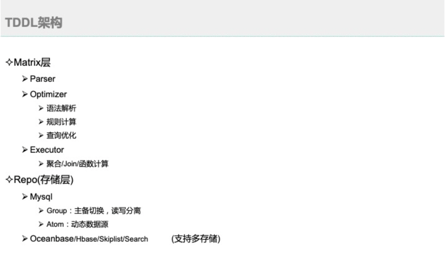 TDDL分库分表与主备切换技术详解-CSDN博客
