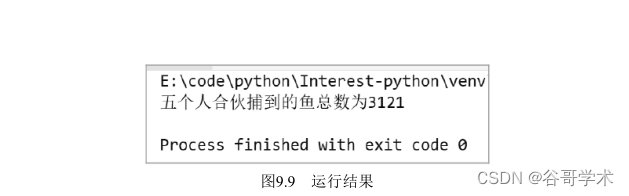 100个python算法超详细讲解：递归解决分鱼问题_pythona、b、c、d、e这5个人合伙夜间捕鱼,凌晨时都已经疲惫不堪,于是各自在河边的-CSDN博客