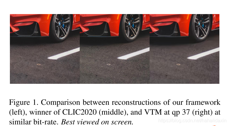 【图像压缩】CLIC2021 Winner 《Perceptual Learned Image Compression With Continuous Rate Adaptation ...