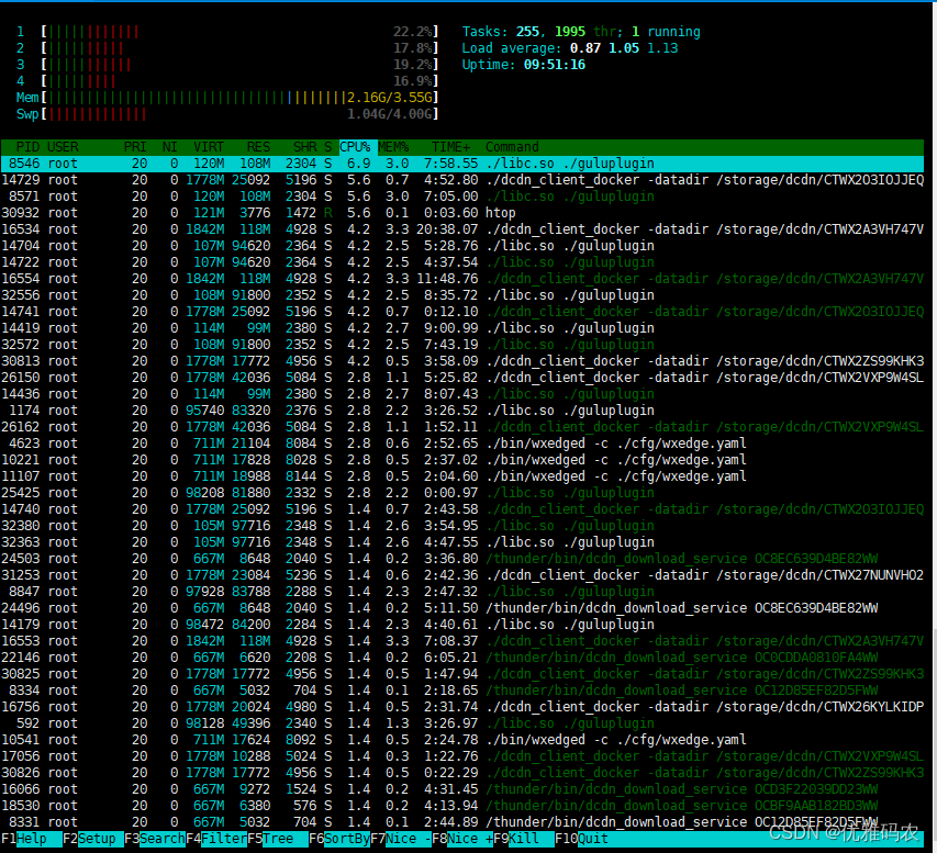linux centos7安装htop_centos 安装htop-CSDN博客