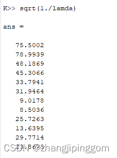 sqrt(1./x)和sqrt(1.0/x)得到的结果不同 matlab_sqrt(-1.0)-CSDN博客