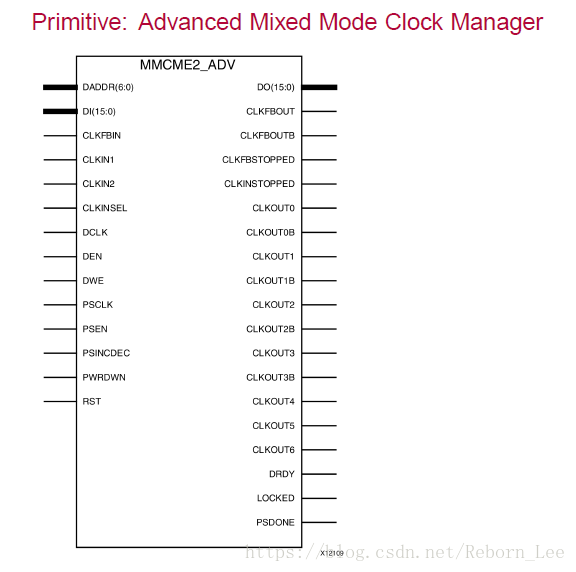 MMCME2_ADV介绍 高级混合模式时钟管理器（7 Series FPGA）-CSDN博客