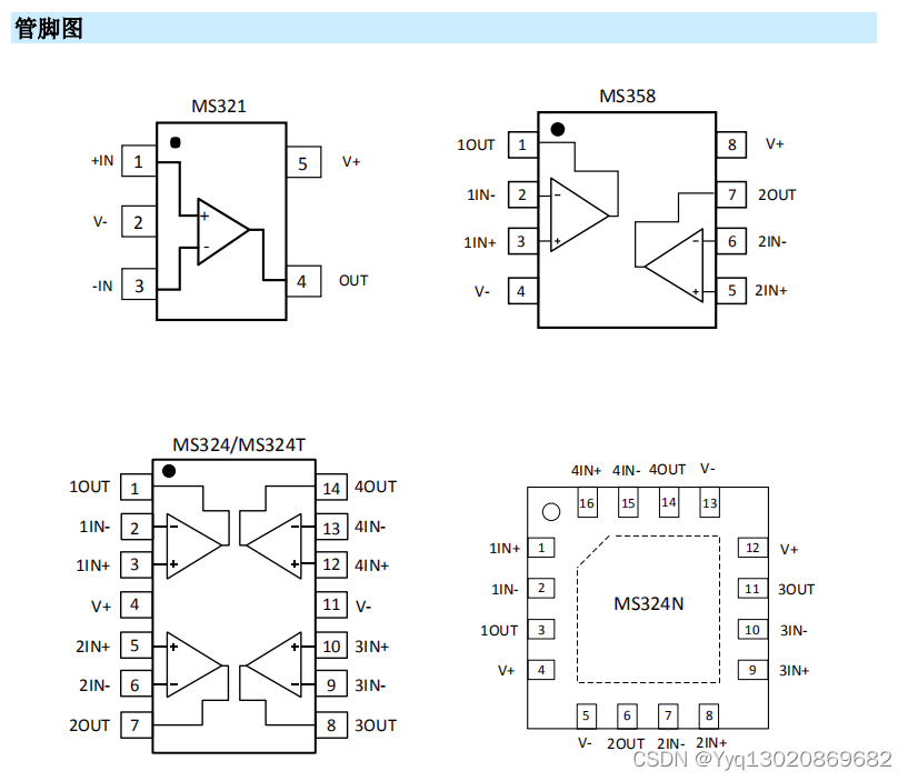 国产芯片杭州瑞盟——MS321/358/324低功耗运算放大器_嵌入式硬件_Yyq13020869682-DAMO开发者矩阵