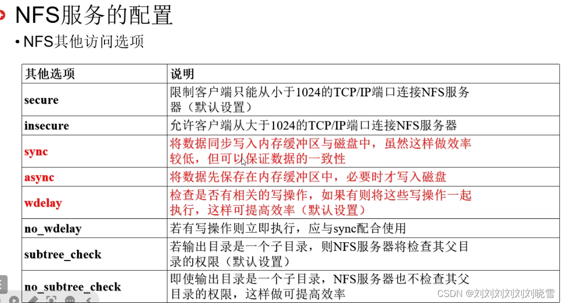 NFS服务详解-CSDN博客