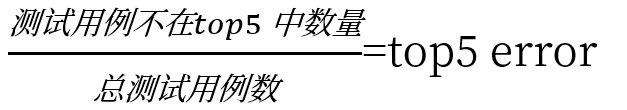 top1 error 和 top5 error_top1error和top5error-CSDN博客