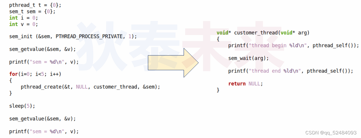 深入理解Linux信号量与PV操作：同步与多进程协作,-CSDN博客