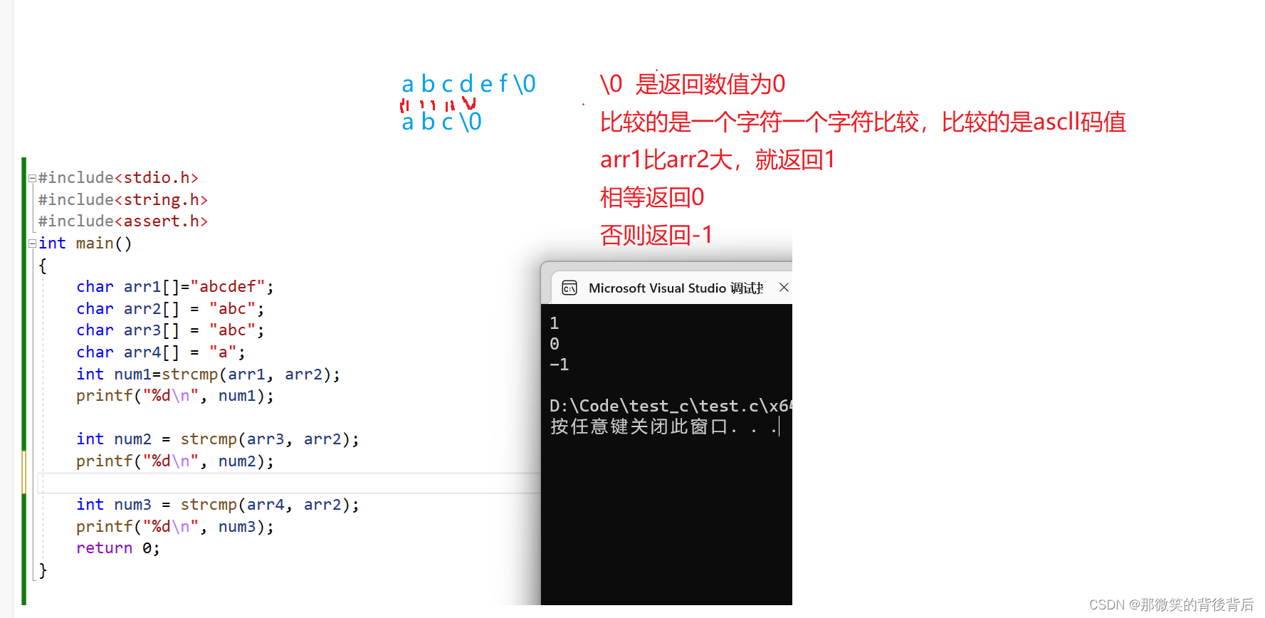 【C语言进阶】带你轻松玩转字符、字符串函数_while (*++dest);-CSDN博客