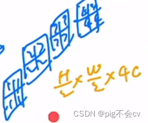 3.SwinT_swin transformer计算flops-CSDN博客