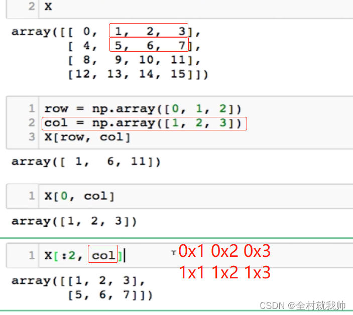 numpy中的fancy indexing寻找无规律位置_funetion find index(),argument 1("data”):2 ...