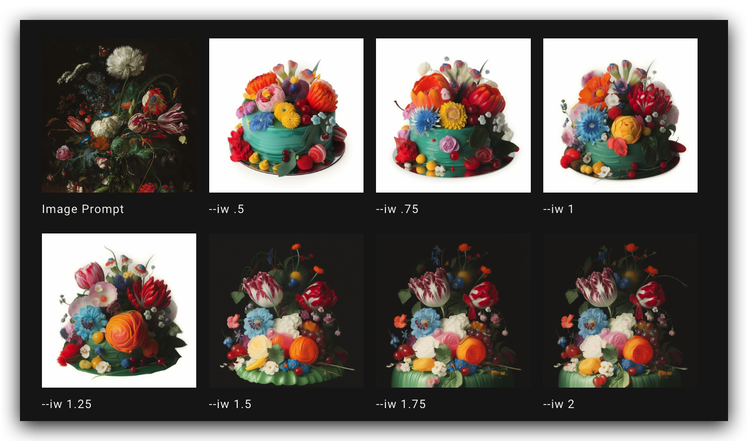 Learn Prompt- Midjourney 图片生成:Image Prompts-CSDN博客