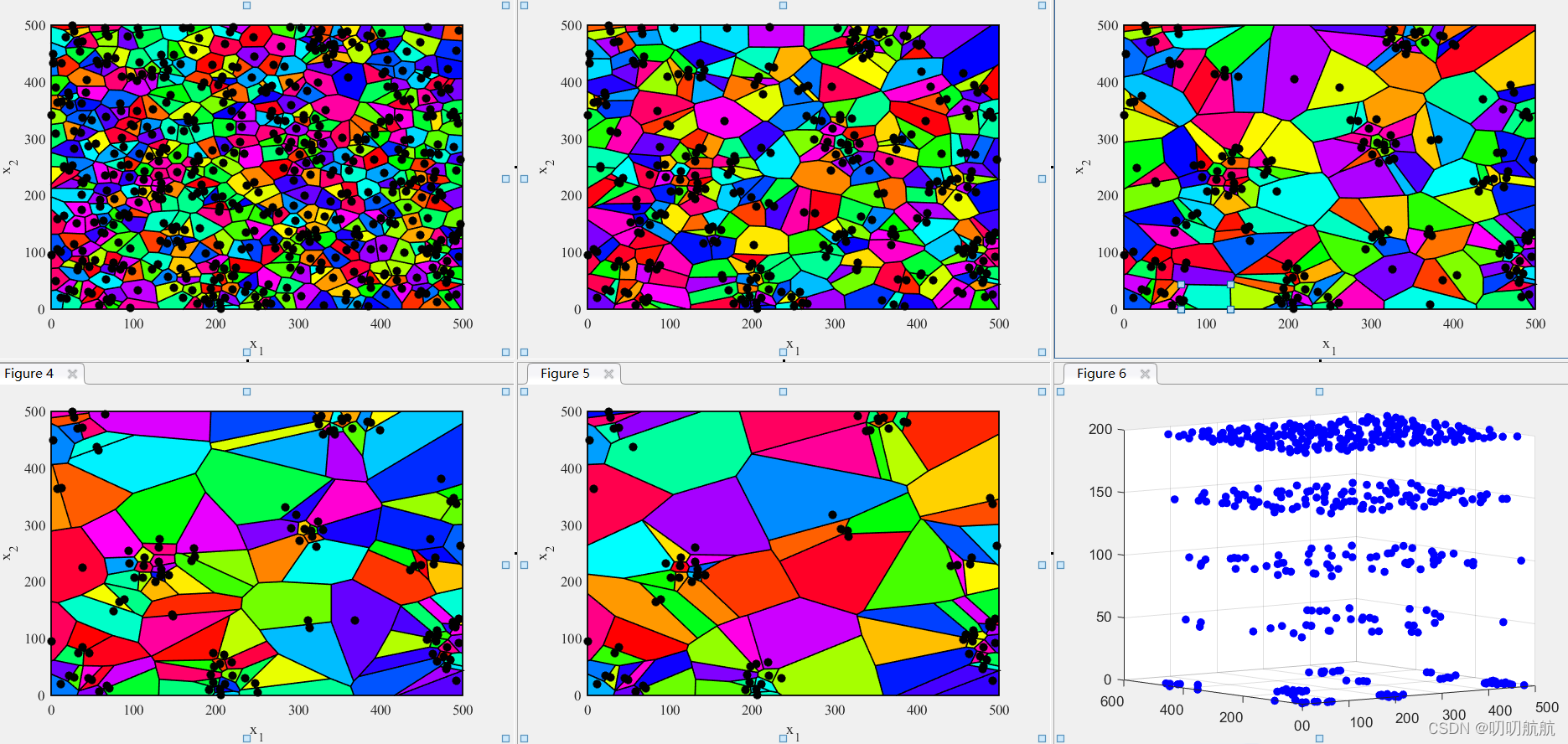 基于voronoi图形的水下无线传感器网络节点部署_voronoi无线网络-CSDN博客