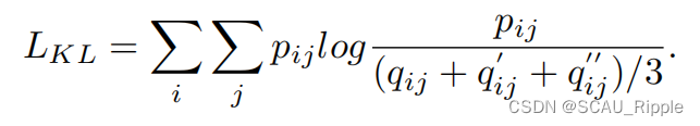 论文阅读“Deep fusion clustering network”（AAAI2021）-CSDN博客