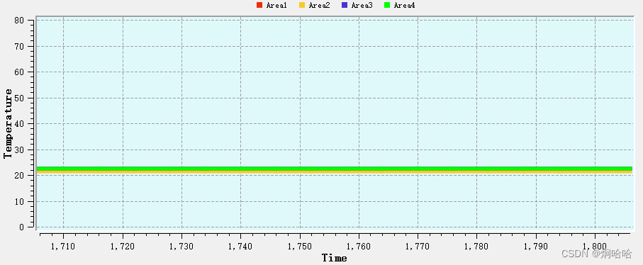 【嵌入式——QT】QWT应用-CSDN博客