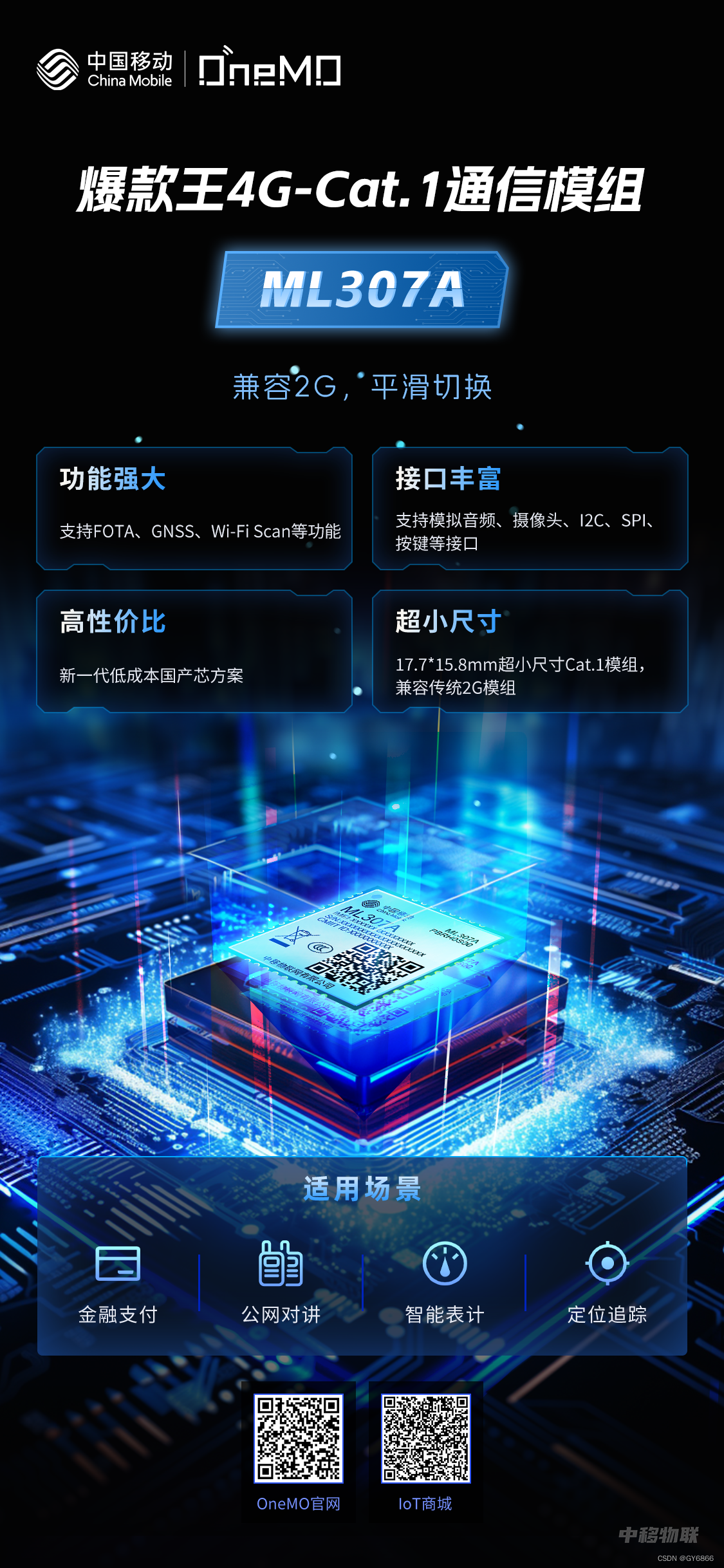 【比邻智选】ML307A系列模组-CSDN博客