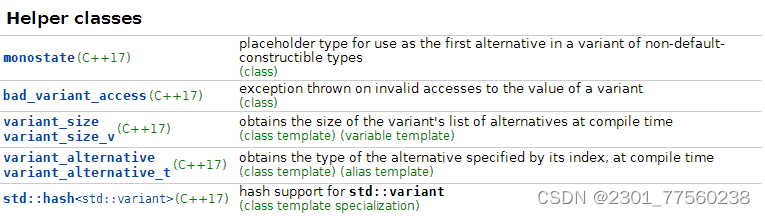 使用c++17std库varaint替代varaint开源库报错处理_‘std::optional’ is only available from c++17 onwar-CSDN博客