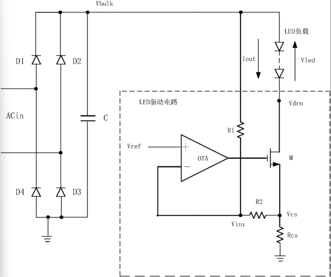 一分钟了解MOS管基础知识_半导体vth-CSDN博客