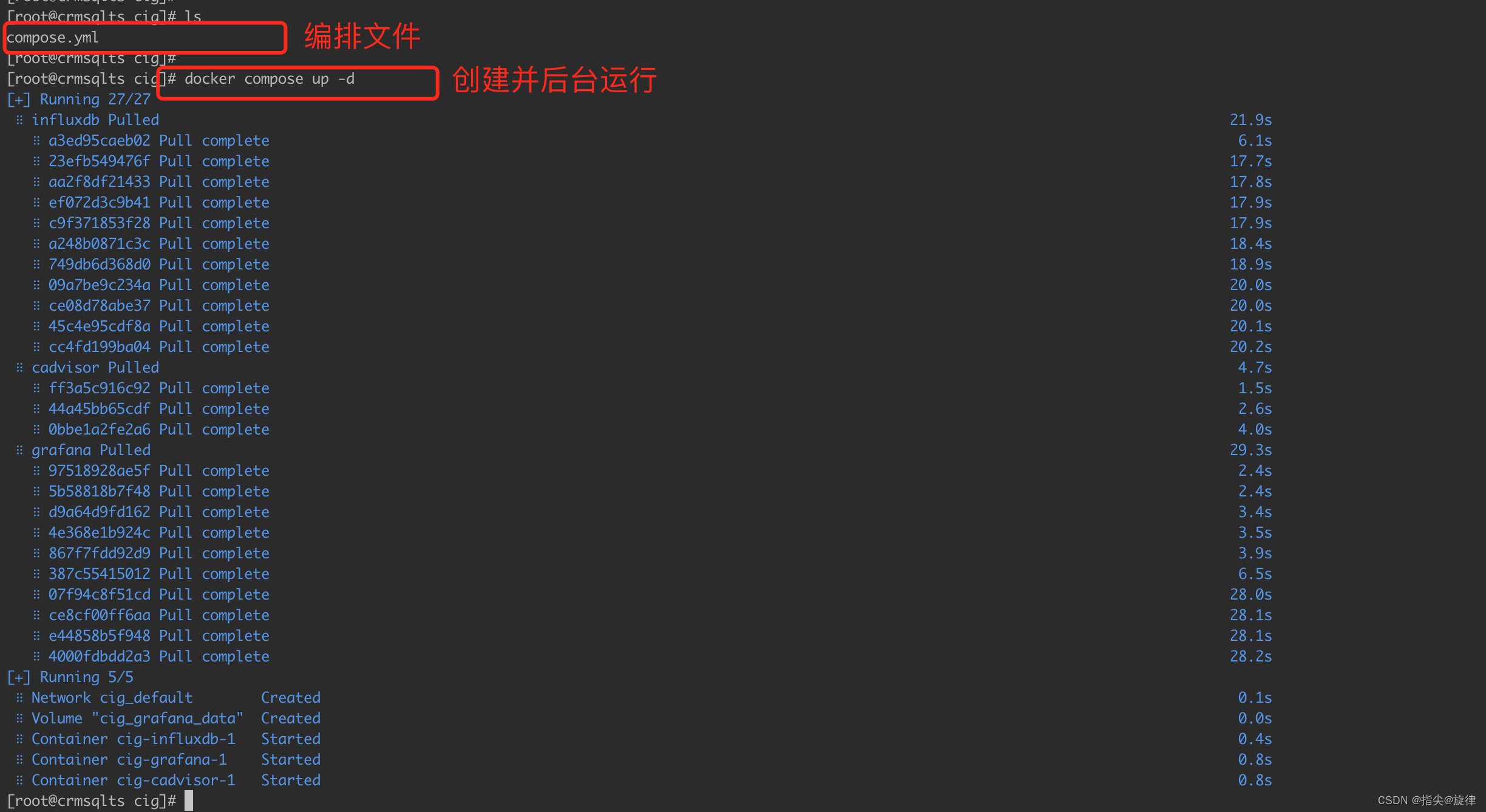十九、Docker容器监控之CAdvisor+InfluxDB+Granfana-CSDN博客
